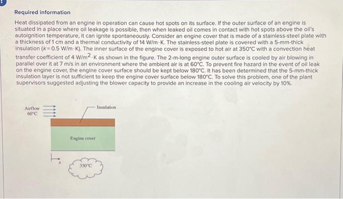 Required information Heat dissipated from an engine | Chegg.com