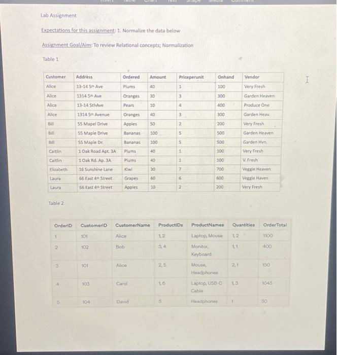 Solved Expectations for this assignment: 1. Normalire the | Chegg.com