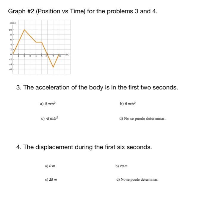 Question | Chegg.com