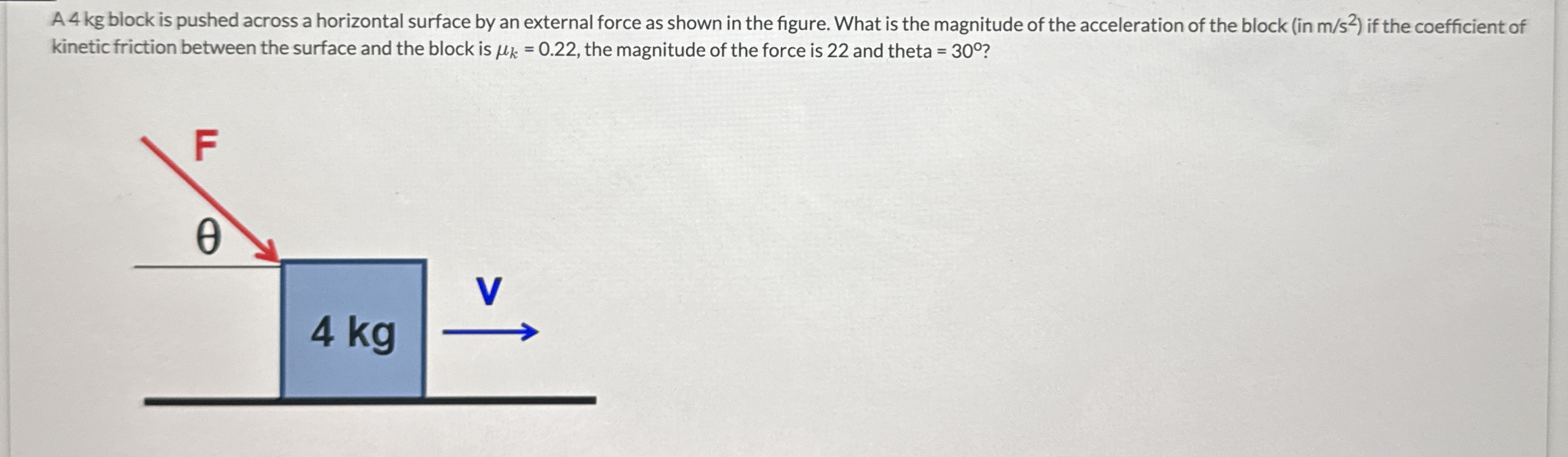 Solved A 4 ﻿kg block is pushed across a horizontal surface | Chegg.com