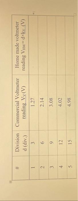 \begin{tabular}{|c|c|c|c|} \hline# & | Chegg.com