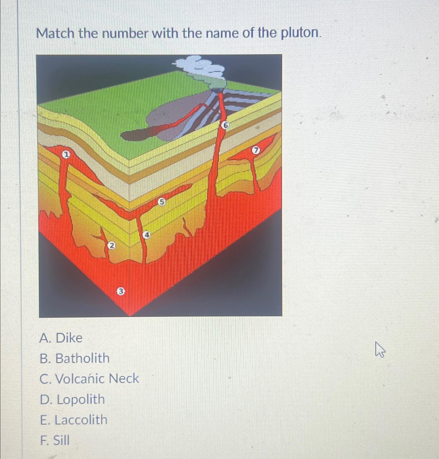 Solved Match the number with the name of the pluton.A. | Chegg.com