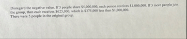Solved Disregard the negative value. If $ people share | Chegg.com