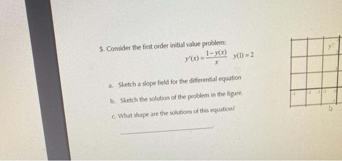 Solved 5. Consider the first order initial value problem: y | Chegg.com