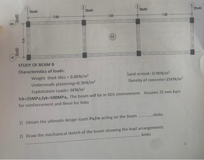 Solved The formwork plan below is that of a solid reinforced | Chegg.com