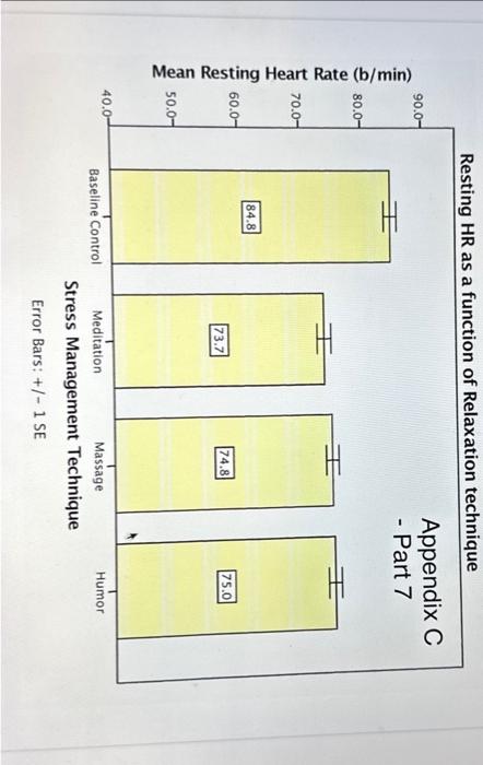 Solved Refer to Appendix C. Based on the Multiple | Chegg.com