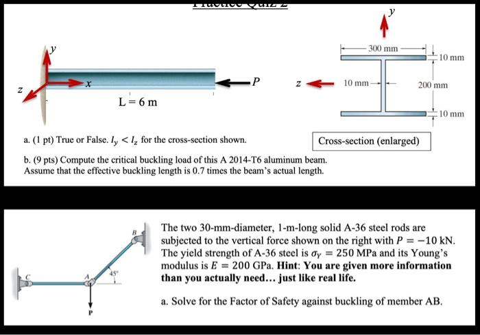 Solved b. (9 pts) Compute the critical buckling load of this | Chegg.com