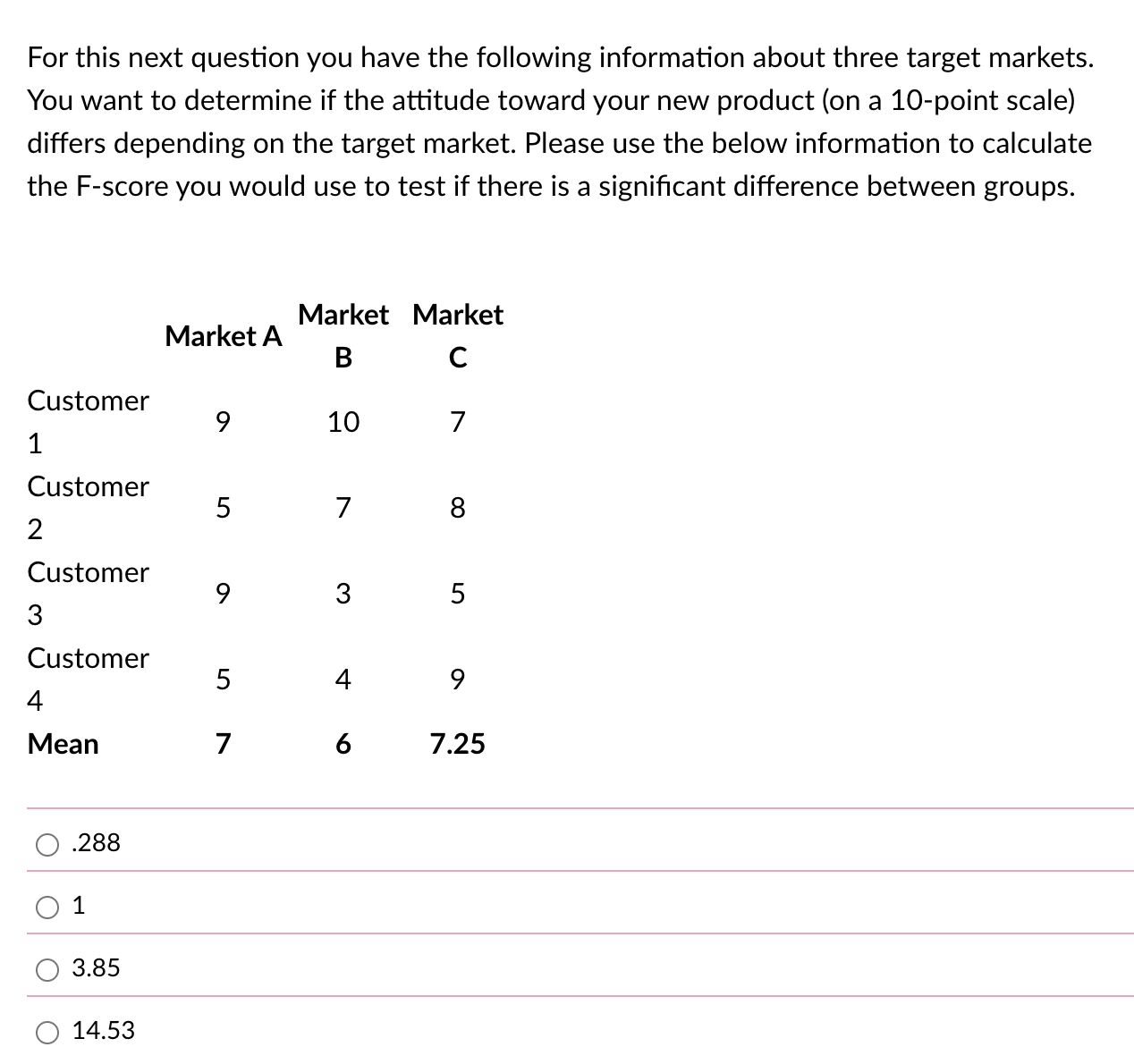 Solved For this next question you have the following | Chegg.com