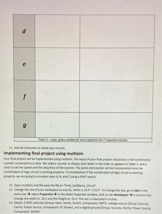 Solved Lab Experiment Procedure Final Project Port 1. Design | Chegg.com