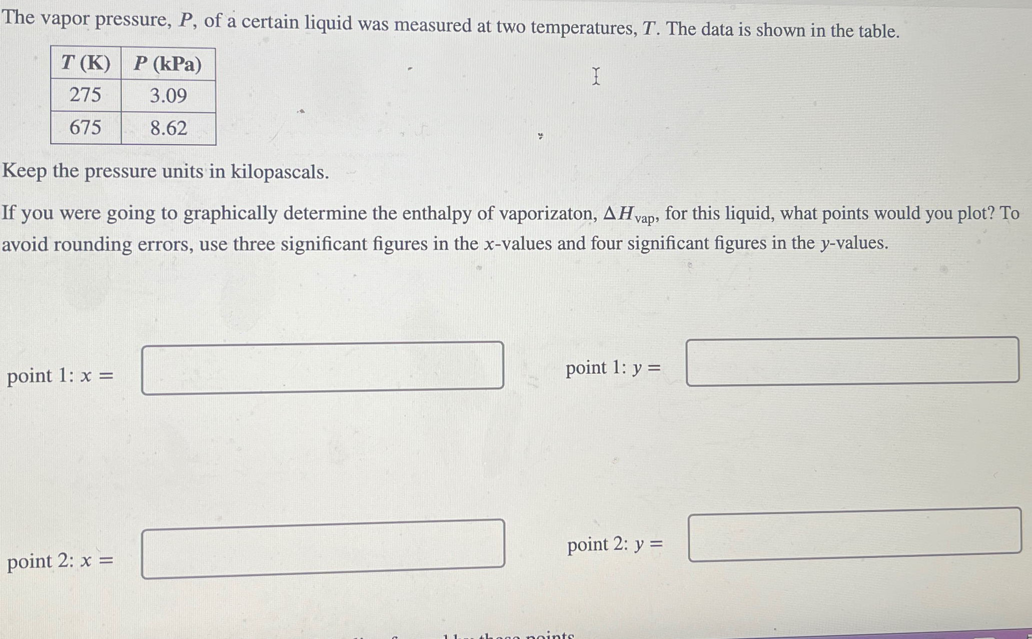 Solved The vapor pressure, P, ﻿of a certain liquid was | Chegg.com