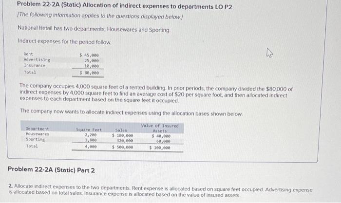 Solved Problem 22.2A (Static) Allocation of indirect | Chegg.com