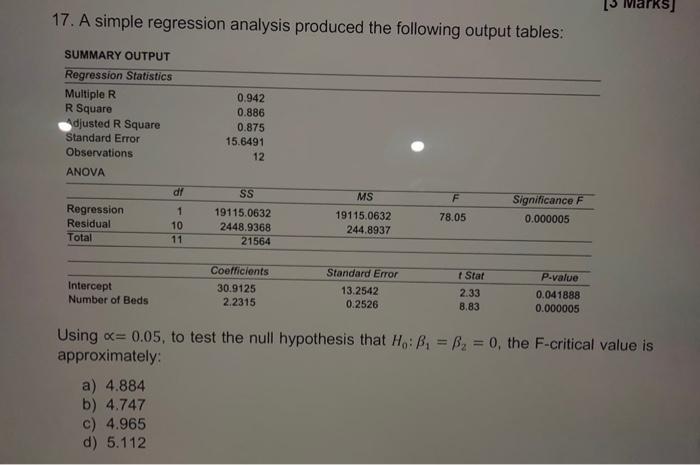 Solved 17. A simple regression analysis produced the | Chegg.com