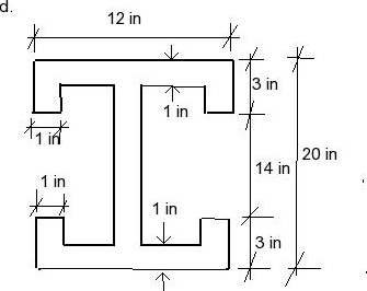 1. Find the S, Z, & the shapefactor aboutabout the | Chegg.com