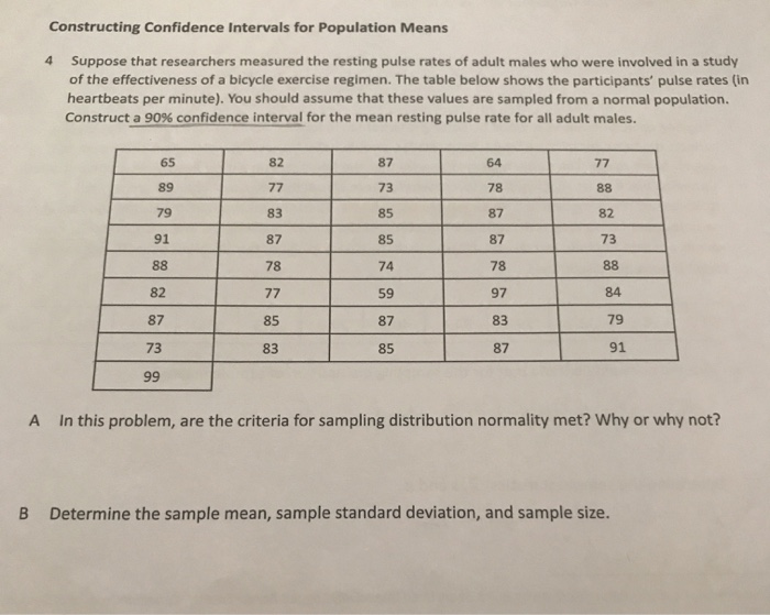 Solved Constructing Confidence intervals for Population | Chegg.com