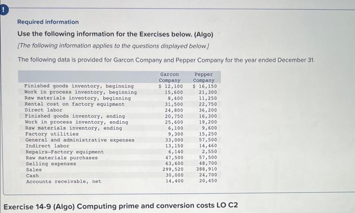 Solved Required information Use the following information | Chegg.com