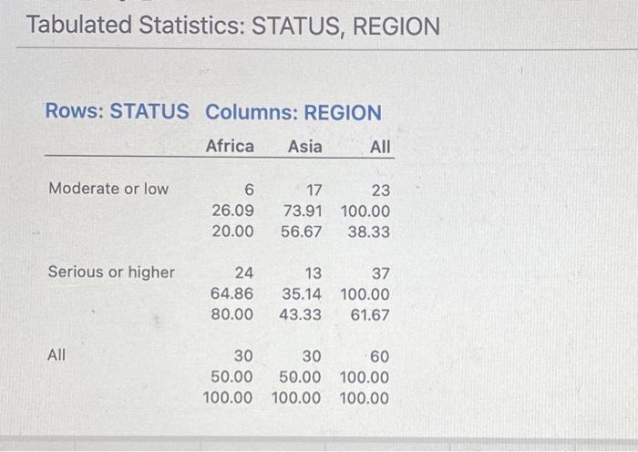 Solved Explain if it was appropriate to use a theoretical | Chegg.com