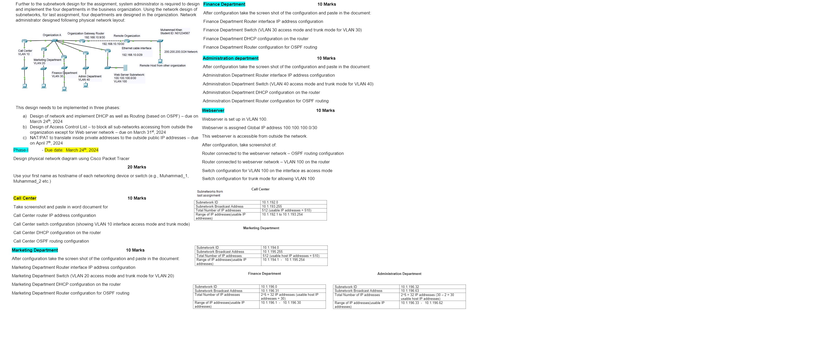 Solved Further to the subnetwork design for the assignment, | Chegg.com