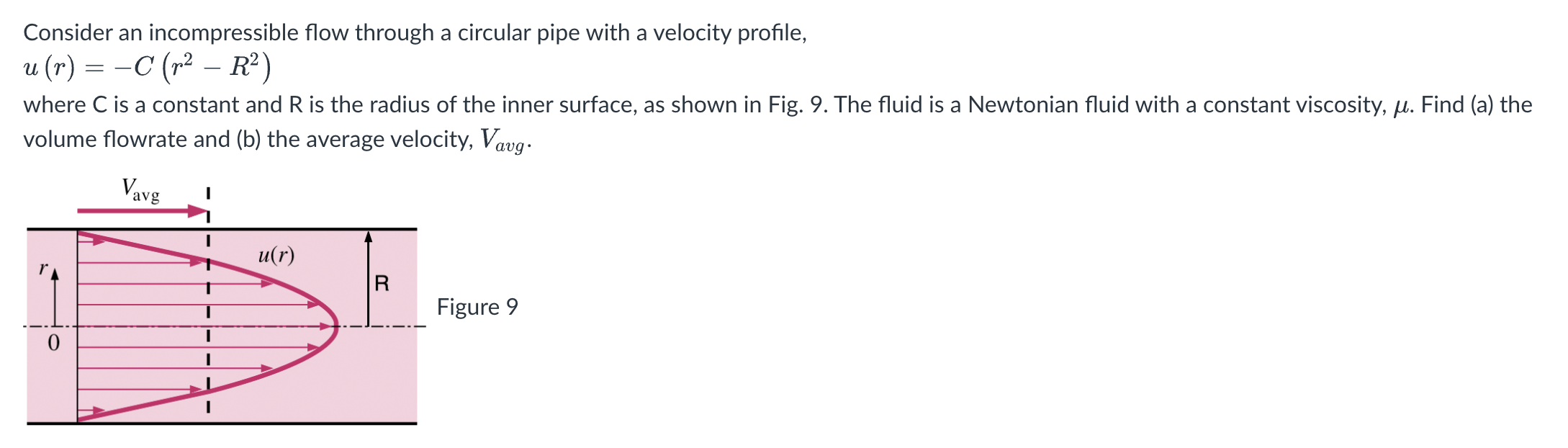 Solved Consider an ﻿incompressible flow through a circular | Chegg.com
