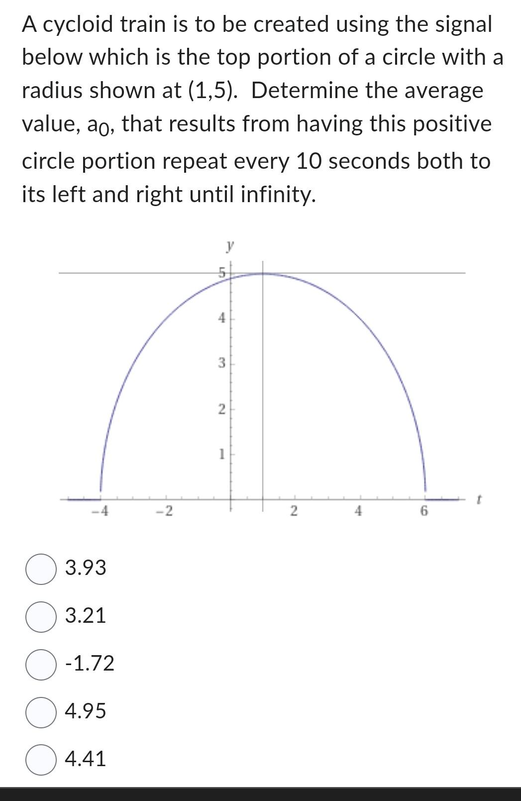 Solved A cycloid train is to be created using the signal | Chegg.com