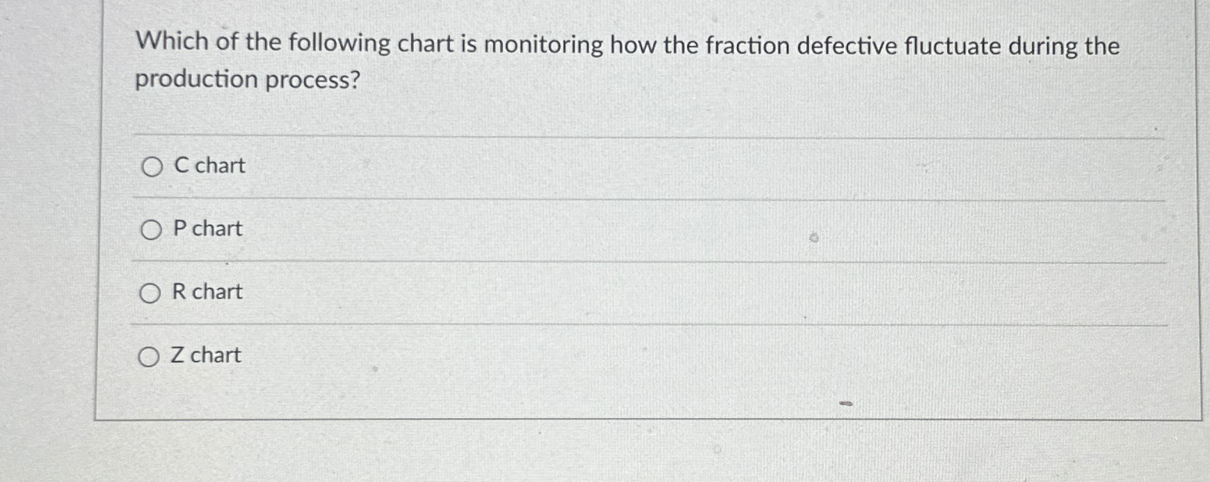 Solved Which of the following chart is monitoring how the | Chegg.com