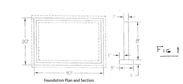 Solved Figure 1 shows the foundation plan and a wall | Chegg.com
