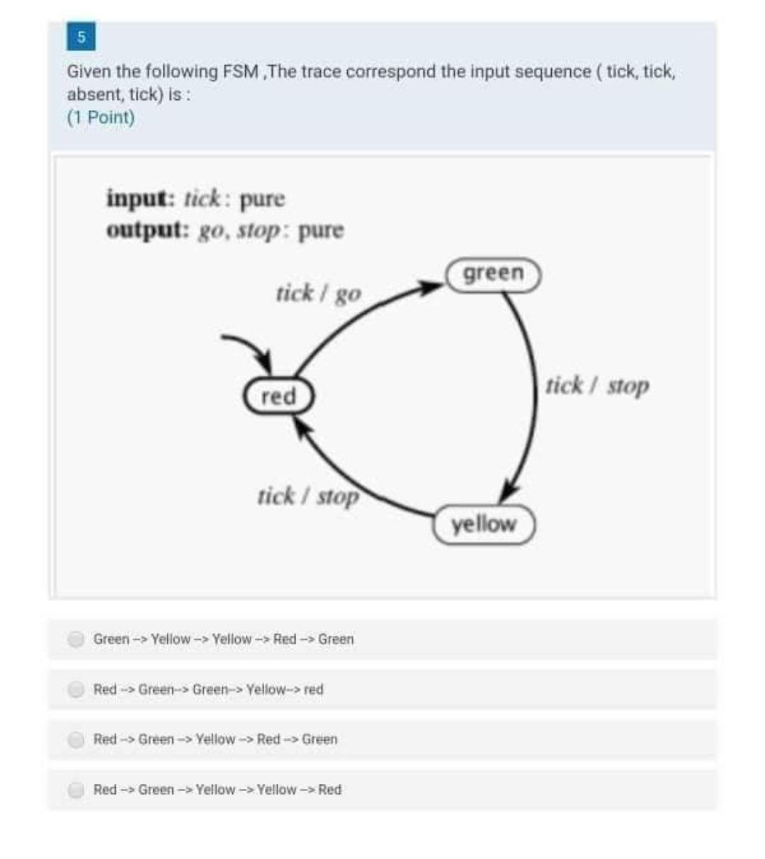 Solved 5 Given the following FSM, The trace correspond the | Chegg.com
