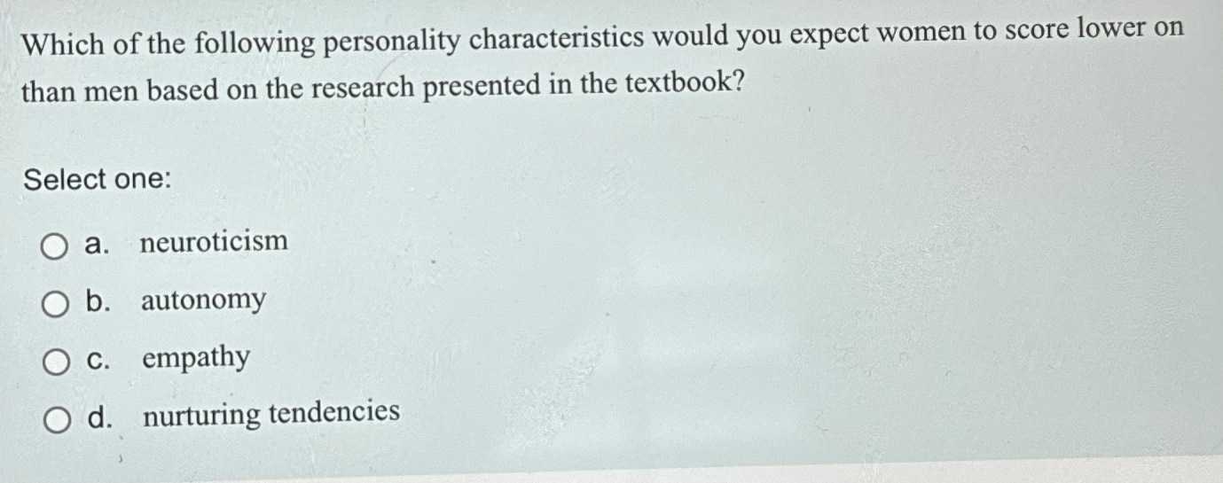 Solved Which of the following personality characteristics | Chegg.com