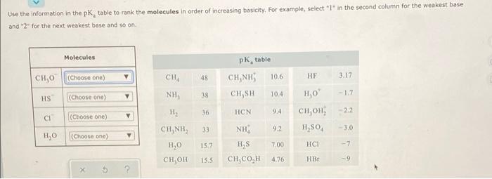 Solved Use the information in the pk, table to rank the | Chegg.com