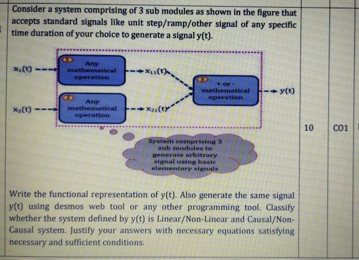Solved Consider a system comprising of 3 sub modules as | Chegg.com