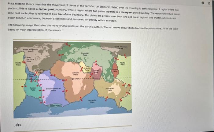 Solved Plate tectonic theory describes the mavement of | Chegg.com