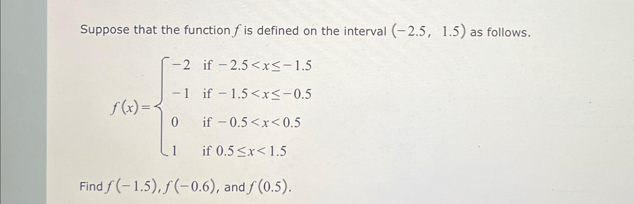 Solved Suppose that the function f ﻿is defined on the | Chegg.com