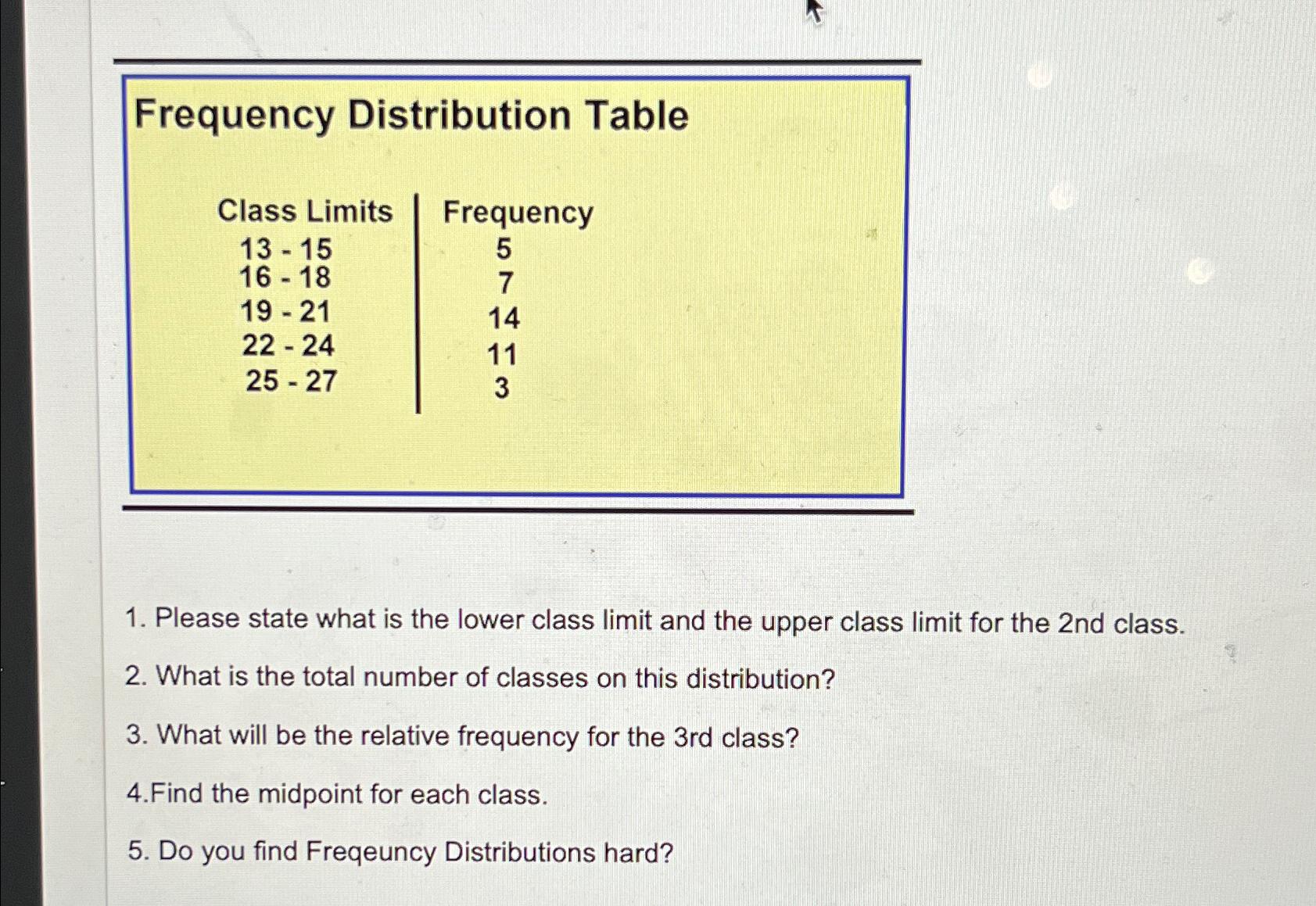 Solved Frequency Distribution Table\table[[Class | Chegg.com