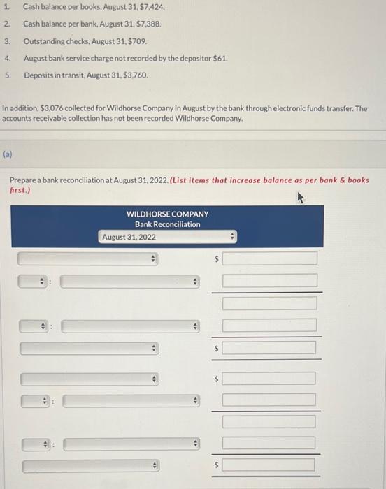 Solved 1. Cash balance per books, August 31,$7,424. 2. Cash | Chegg.com