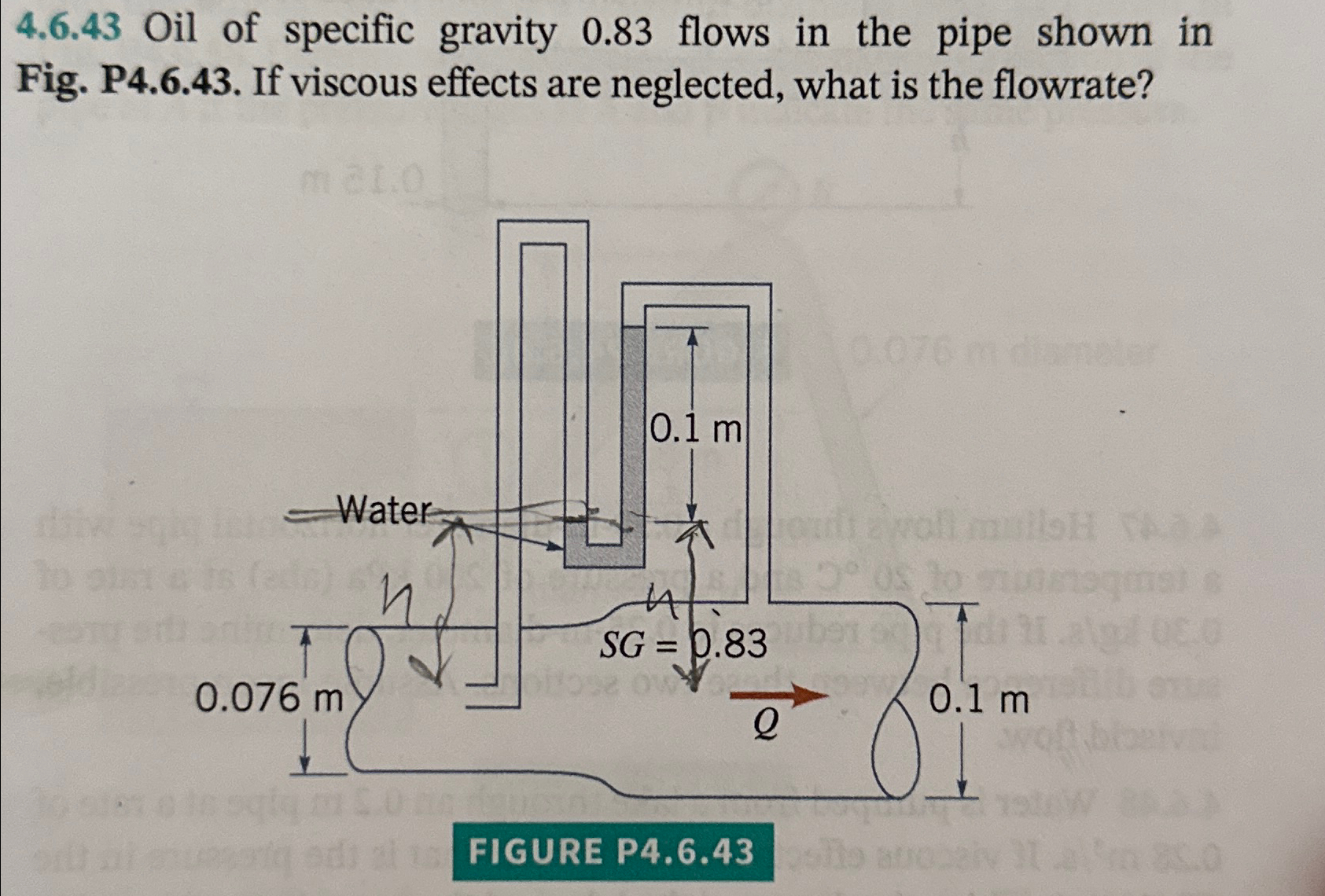 Solved 4.6.43 ﻿Oil of specific gravity 0.83 ﻿flows in the | Chegg.com