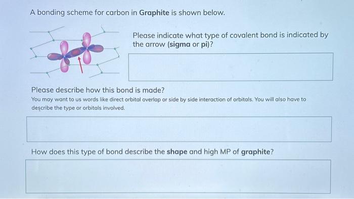 Solved A bonding scheme for carbon in Graphite is shown | Chegg.com