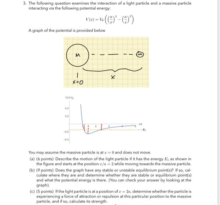 Solved The following question examines the interaction of a | Chegg.com