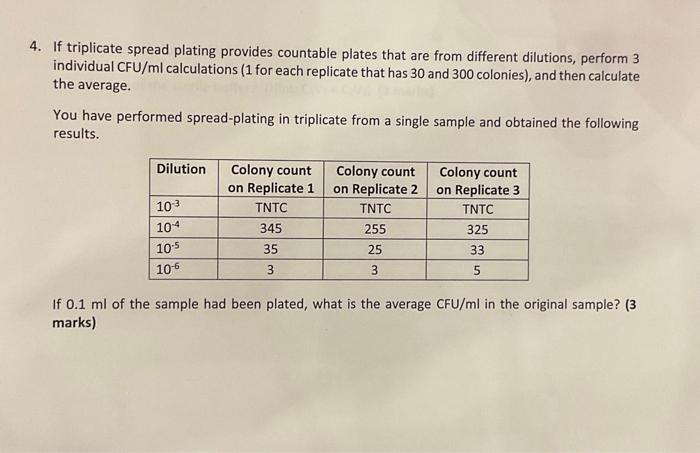 Solved 4. If triplicate spread plating provides countable | Chegg.com