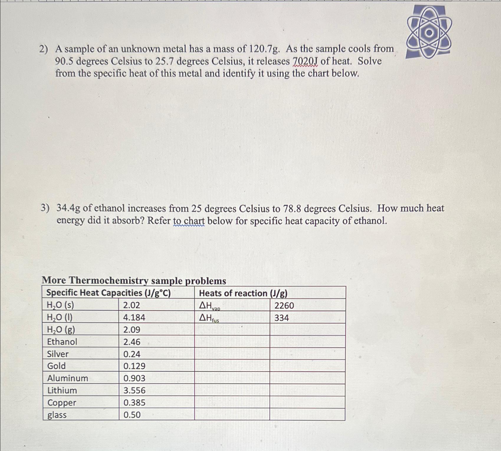 Solved A sample of an unknown metal has a mass of 120.7g. | Chegg.com