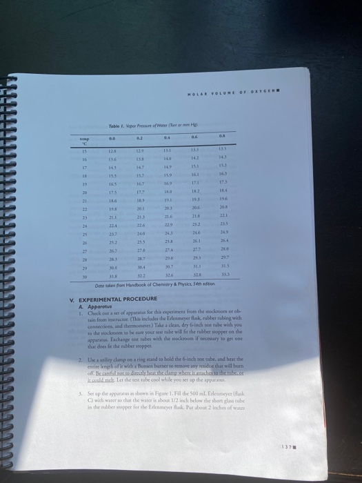 Solved Name Date Instructor's Signature Section # DATA | Chegg.com
