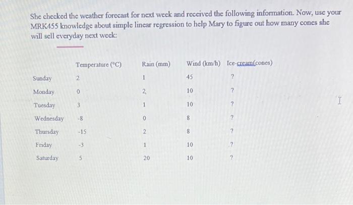Solved Use Spss software and solve this question attach the | Chegg.com