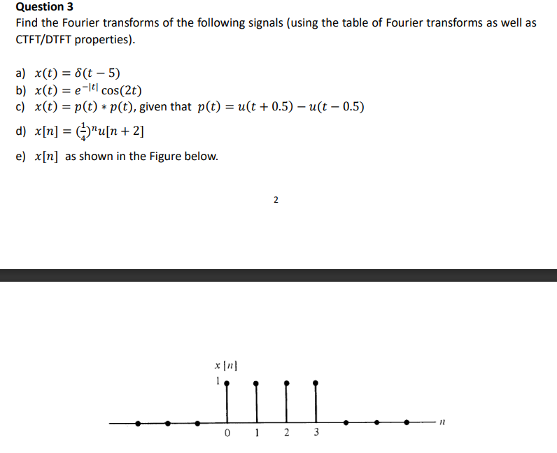 Solved Question 3Find the Fourier transforms of the | Chegg.com
