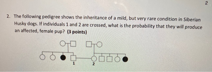 Solved 2. The following pedigree shows the inheritance of a | Chegg.com