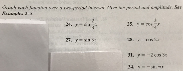 Solved Graph each function over a two-period interval. Give | Chegg.com