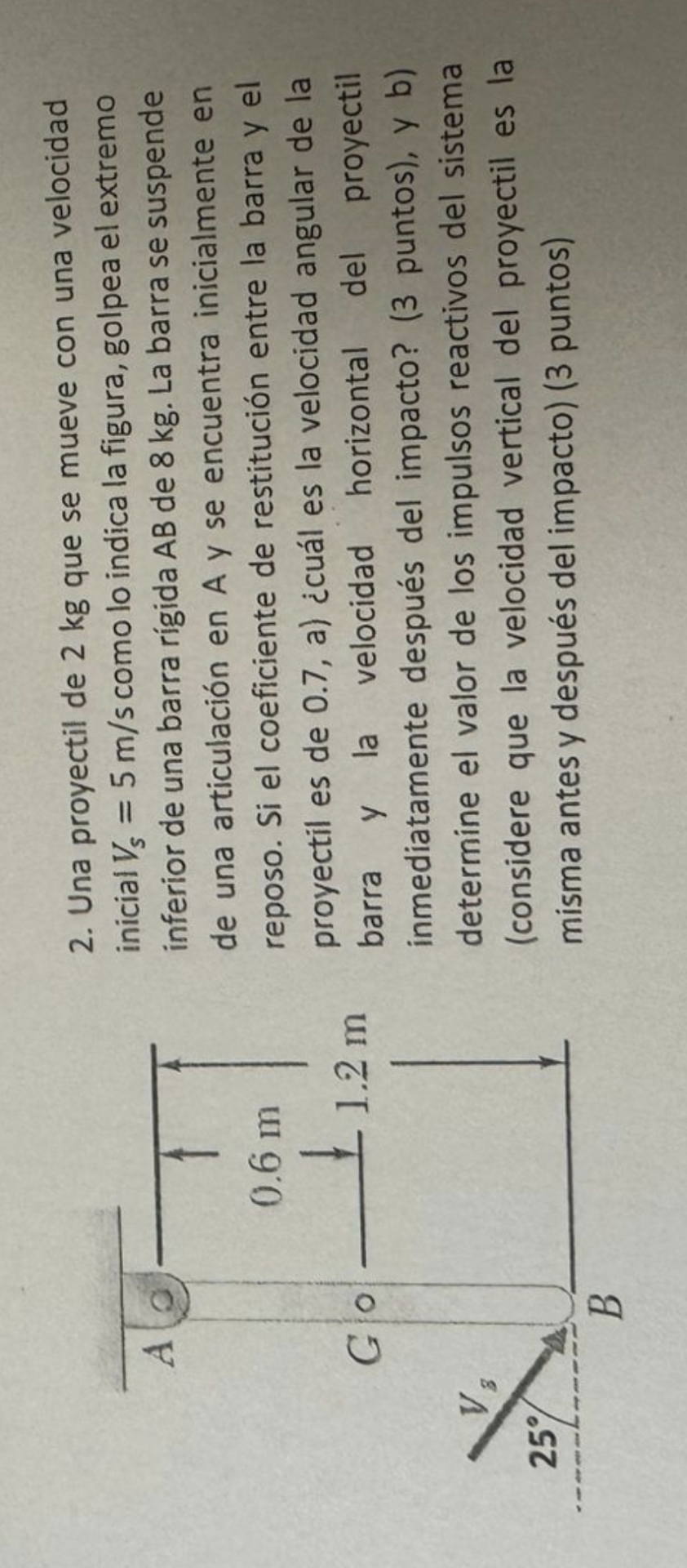 Solved Una proyectil de 2 ﻿kg que se mueve con una velocidad | Chegg.com