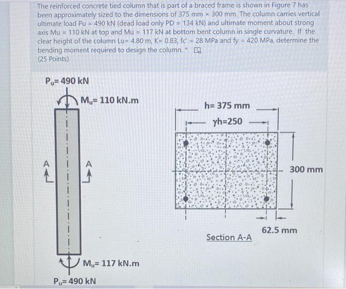 Solved The reinforced concrete tied column that is part of a | Chegg.com