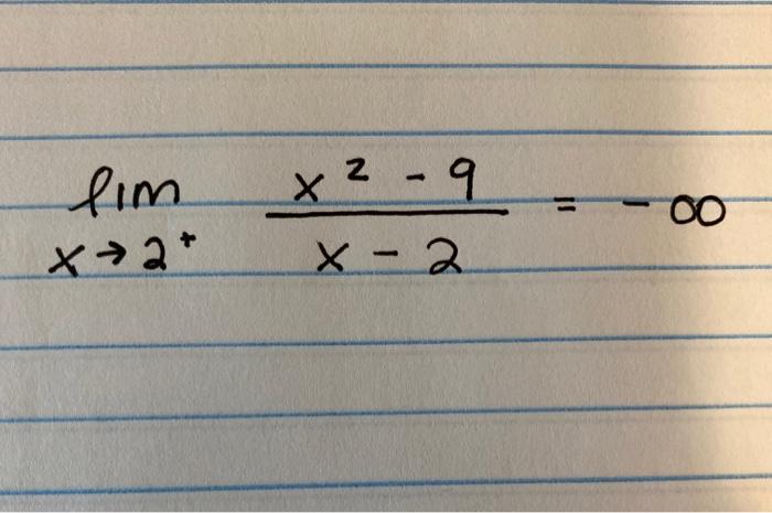 Solved Why is this negative infinity? Can step by step be | Chegg.com