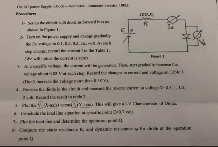 Solved The DC power Supply - Diode - Voltmeter - | Chegg.com