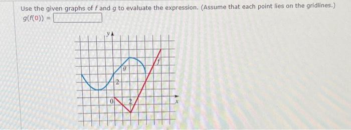 Solved Use the given araphs of f and g to evaluate the | Chegg.com