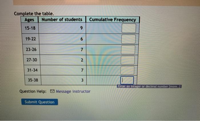 Solved Complete the table. Ages Number of students | Chegg.com
