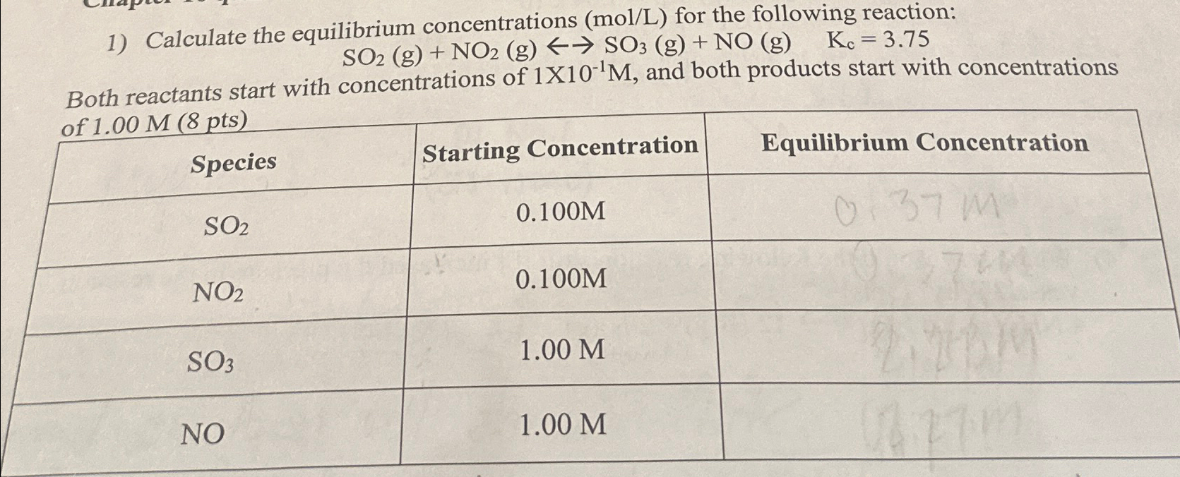 Solved Calculate the equilibrium concentrations ( molL ﻿for | Chegg.com